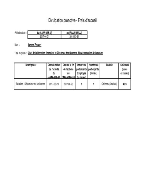 Remplissable En Ligne Priode Vise Fax Email Imprimer Pdffiller