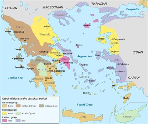 Ionic Greek Alchetron The Free Social Encyclopedia