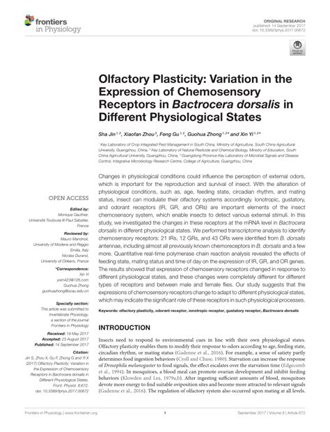 Pdf Olfactory Plasticity Variation In The Expression Of Chemosensory