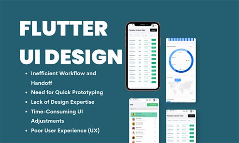 Do Flutter Ui Design Mobile App Design Flutter Uiux By Gurpreetkaur23
