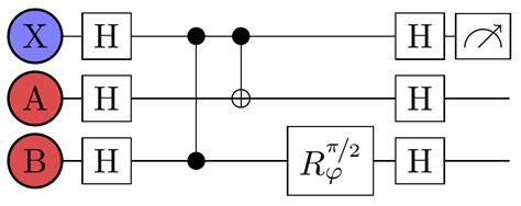 Android Navigation Drawer Always Visible A Little Bit Stack Overflow