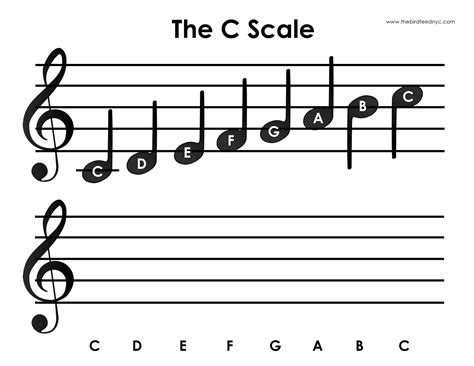 C Major Scale For Alto Sax At Rory Barbour Blog