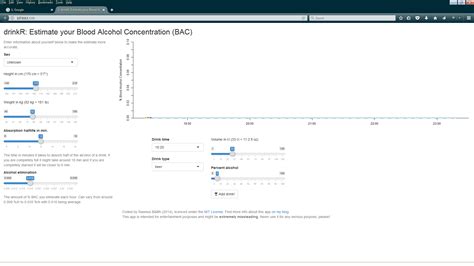 RecordTest Does Not Seem To Have Any Effect But Does Not Show Any Errors Or Warning Issue