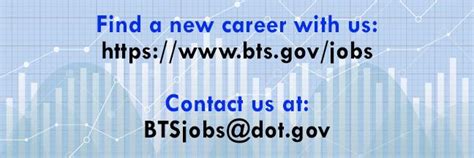 Jobs And Internships Bureau Of Transportation Statistics Kyle