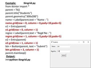 Tkinter GUI Programming In Python Pdf