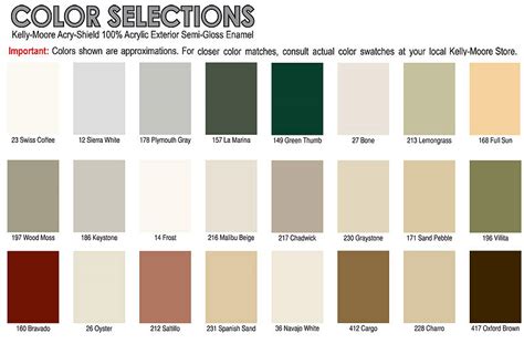 Kelly Moore Exterior Paint Color Chart