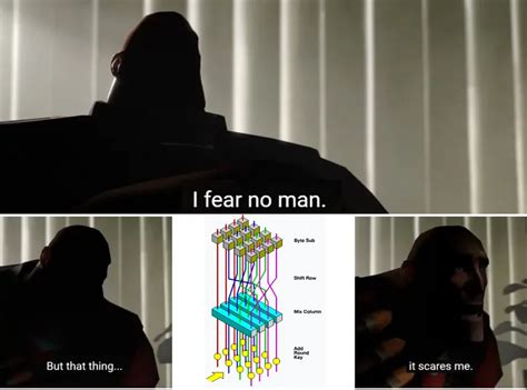 The Most Insightful Stories About Advanced Encryption Medium