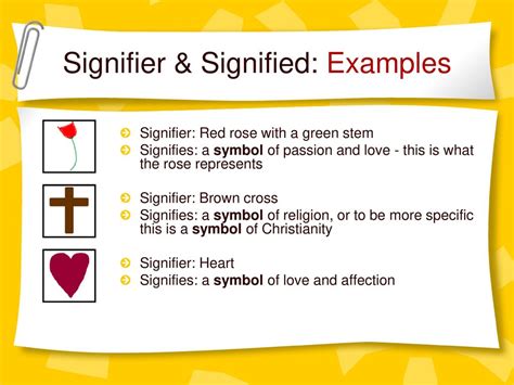 How Signs Are Used And Understood Ppt Download