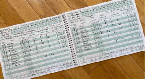 A Sharp Perspective What Does The Farm Bill Scouting Report Say