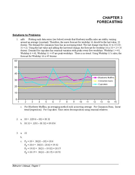 Ch 3 Forecasting Solutions For Operations Management 7ce Studocu