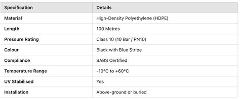 Hdpe Pipe Class 10 100 Metre Roll Sabs Approved 20mm To 63mm Siz