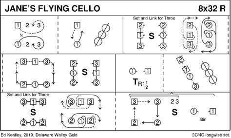 Janes Flying Cello Keith Roses Scottish Country Dance Crib Diagram