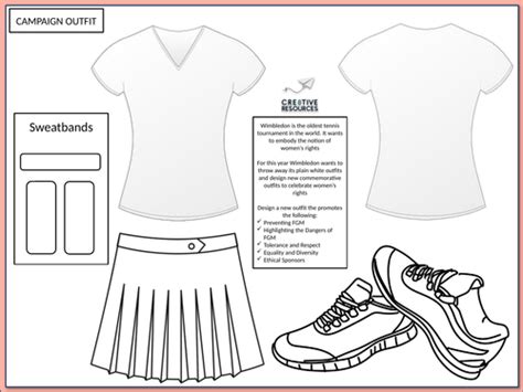 Risk Relationships And Sex Education Unit Teaching Resources