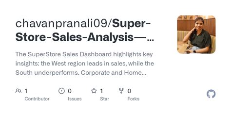 Super Store Sales Analysis Power Bi Projectsuperstore Sales