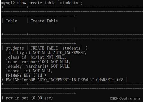 Day06 Mysql基础篇之表结构的操作ddlmysql的ddl怎么展示表结构 Csdn博客