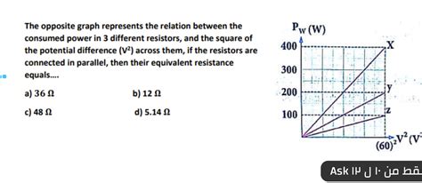 The Opposite Graph Represents The Relation Studyx