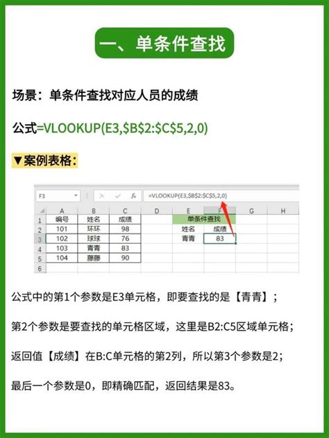 Excel 的想法 🔥vlookup的10种神操作！excel小白逆袭攻略💻姐妹们！还在为excel查找抓狂吗？今天表姐拆解vlookup的