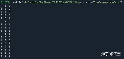 解决问题：两个dataframe合并 知乎