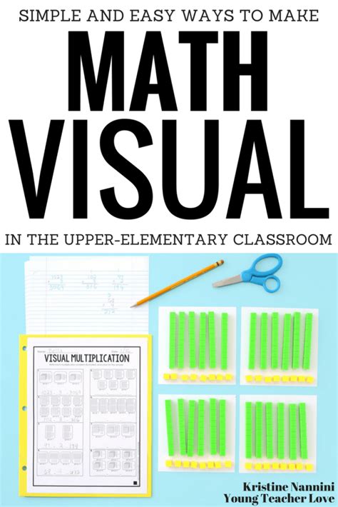 Simple And Easy Ways To Make Math Visual In The Upper Elementary