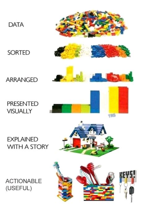 Analytics Dataanalytics Datascience Datascientist Arpit Singh 17 Comments