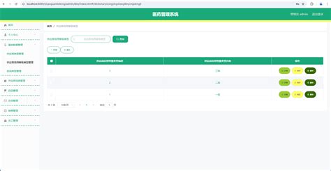 基于springboot的医药管理系统论文开题报告 柠檬源码