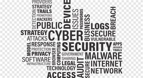 Computer Security Security Hacker Ransomware Cyberwarfare Computer Computer Network Text Png