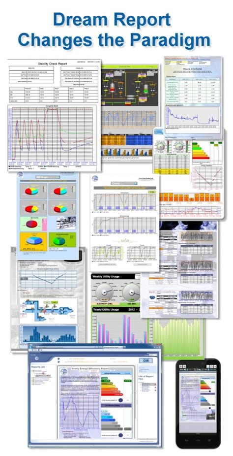 Report Generation For All Reports Not Just The Required Reports Report Generation For All Reports Not Just The Required Reports