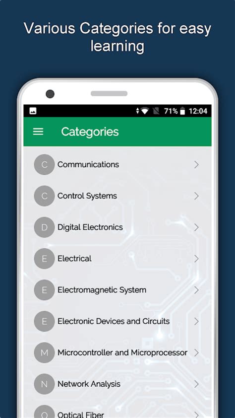 Electronics And Communications Dictionary Offline Apk For Android Download