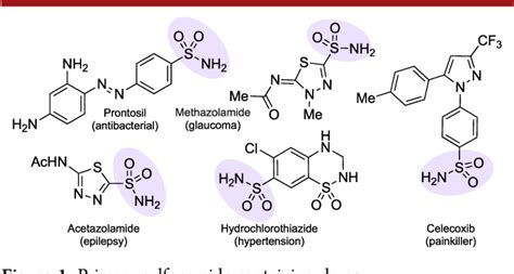 Primary Sulfonamide Synthesis Using The Sulfinylamine Reagent N