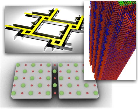 Workshop On Quantum Resource Estimation Qre 2021