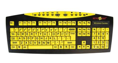 Teclados Adaptados Para Facilitar El Acceso Al Ordenador Blog Sobre
