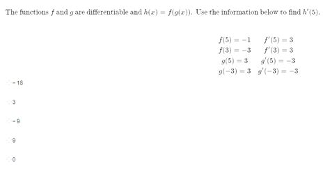 solved he functions f and g are differentiable and