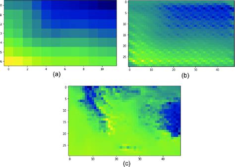 Illustration Of Mfs Dataset Of Greece Domain Before And After The