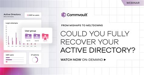 Jayashree Sinha On Linkedin Adrecovery Cyberresilience Activedirectory Commvault