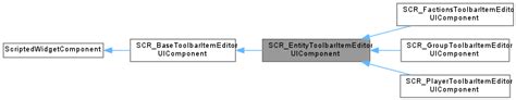 arma reforger script api scr entitytoolbaritemeditoruicomponent
