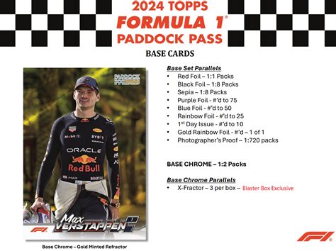 Topps F1 Paddock Pass 2024 Checklist And Guide Grid Cards Uk