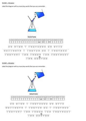Variety Of Do Now Tasks Lesson Starters For Ks3 And Ks4 Edexcel Gcse Teaching Resources