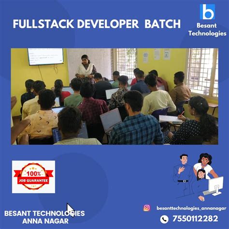 Besant Technologies On Linkedin Fullstack Java Python Softwaretesting Softwaredevelopment