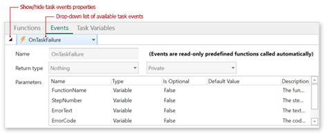 task events
