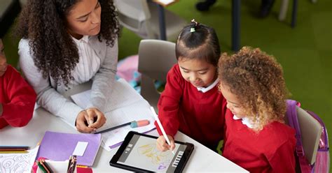 How To Embed Preschool Strategies With Tech Ipads In The Classroom