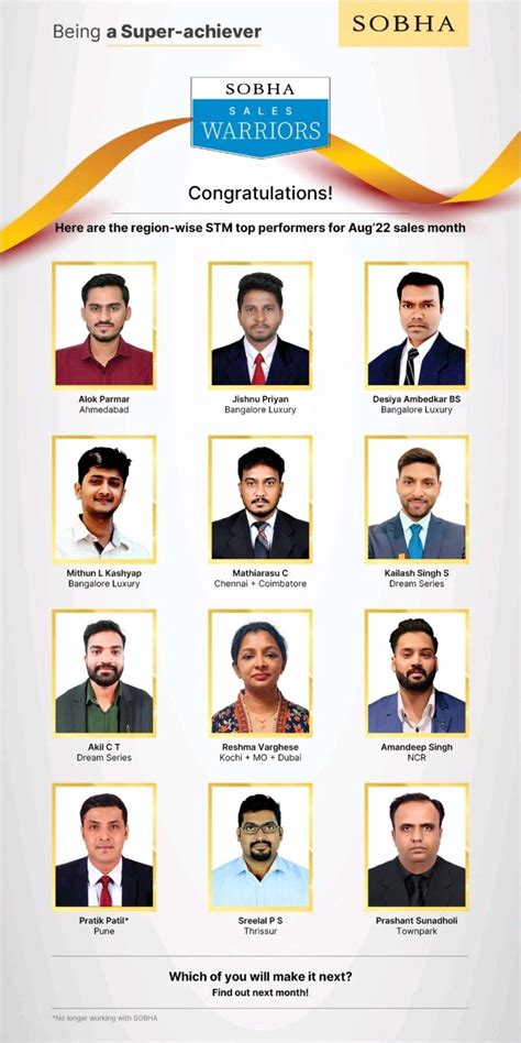 parmar alok on linkedin sales sobha realestate