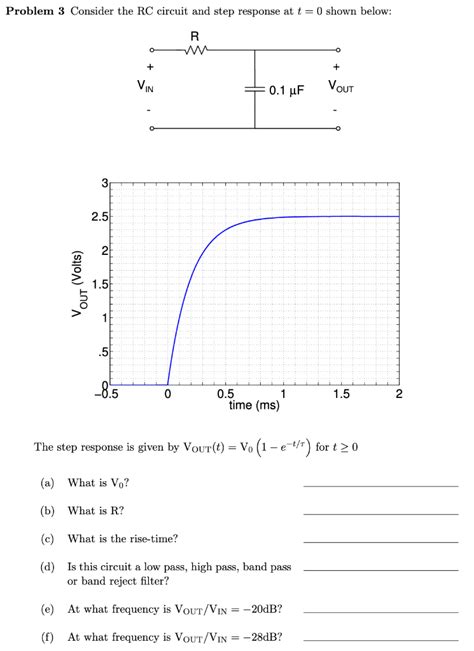 Solved Problem 3 Consider The RC Circuit And Step Response Chegg Com