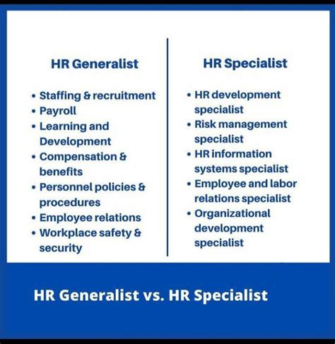 Purushothaman R On Linkedin Hr Generalist Vs Hr Specialist