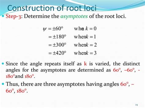 Root Locus Method Determine The Root Loci On The Real Axis The