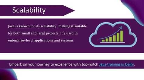 Ppt Best Reasons To Learn Java In 2023 Powerpoint Presentation Free