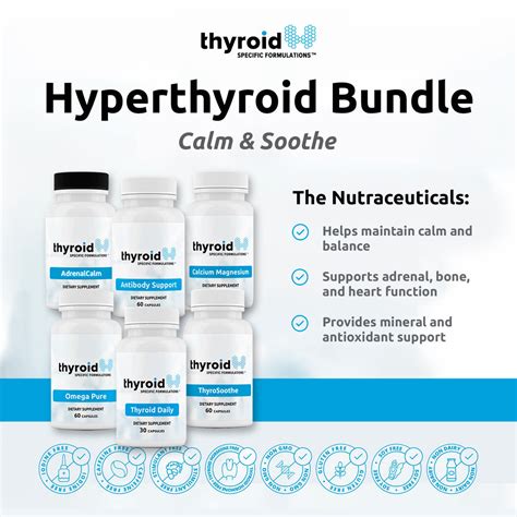 Hyperthyroid Calm And Soothe Bundle