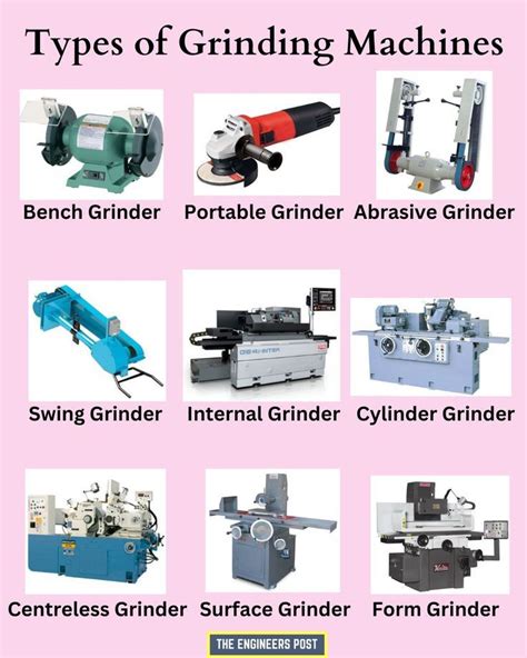 Different Types Of Grinding Machines And Their Working Artofit
