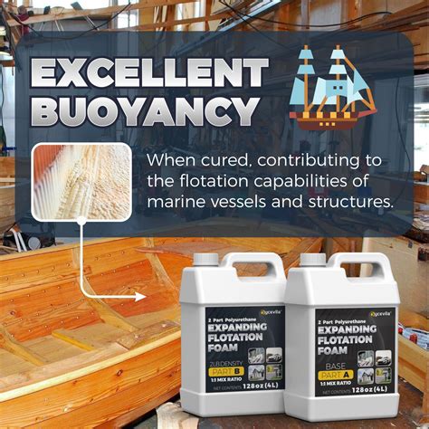 163 Pound Marine Flotation Foam 2 Part Polyurethane