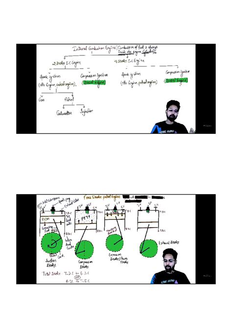 Ic Ic Engines Internal Combustion Engine Internal Combustion Engine Combustion Of Fuel