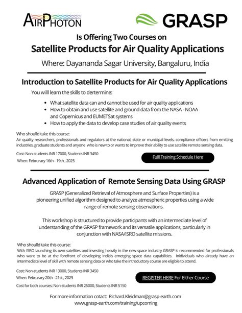 Hemanth Krishna Martha On Linkedin Airquality Satellitedata Professionaltraining Airphoton
